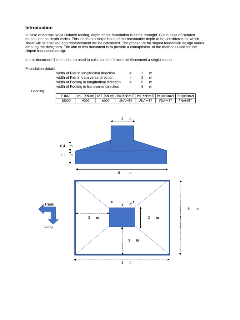 sloped foundation | PDF | Bending | Mechanics