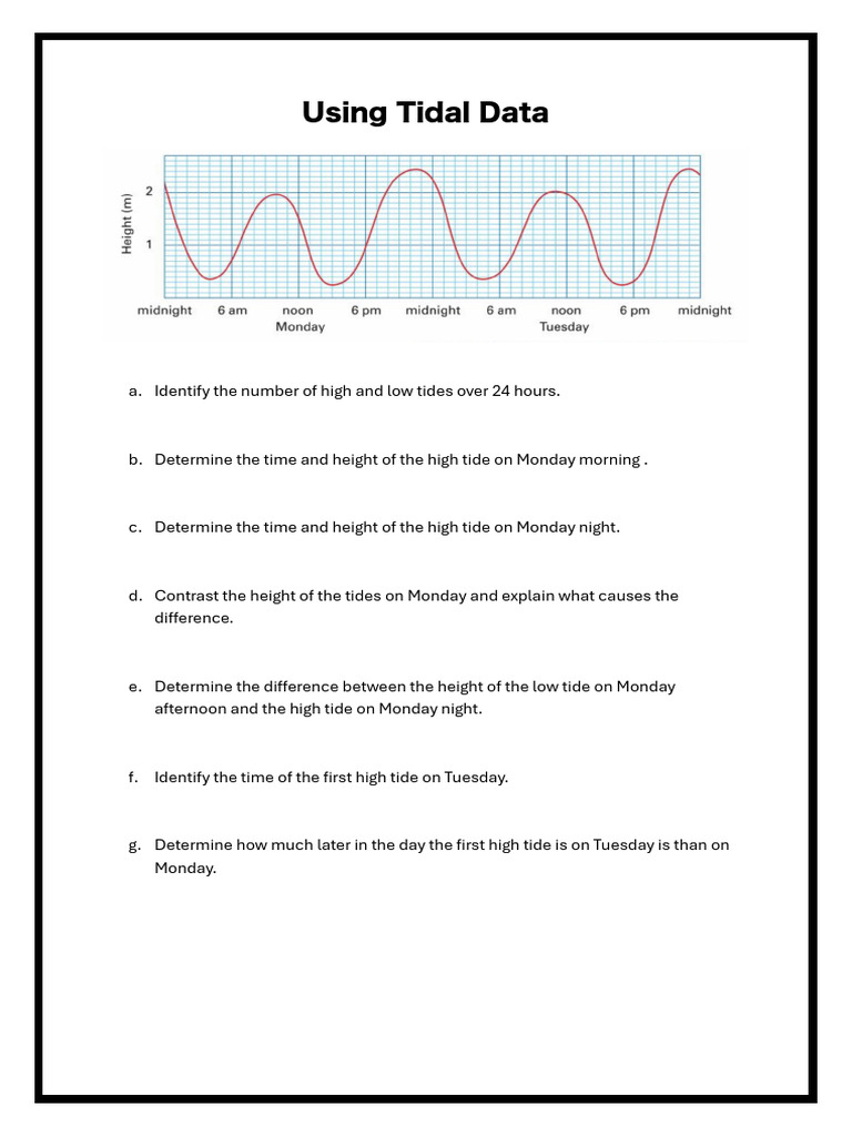 Using Tidal Data | PDF