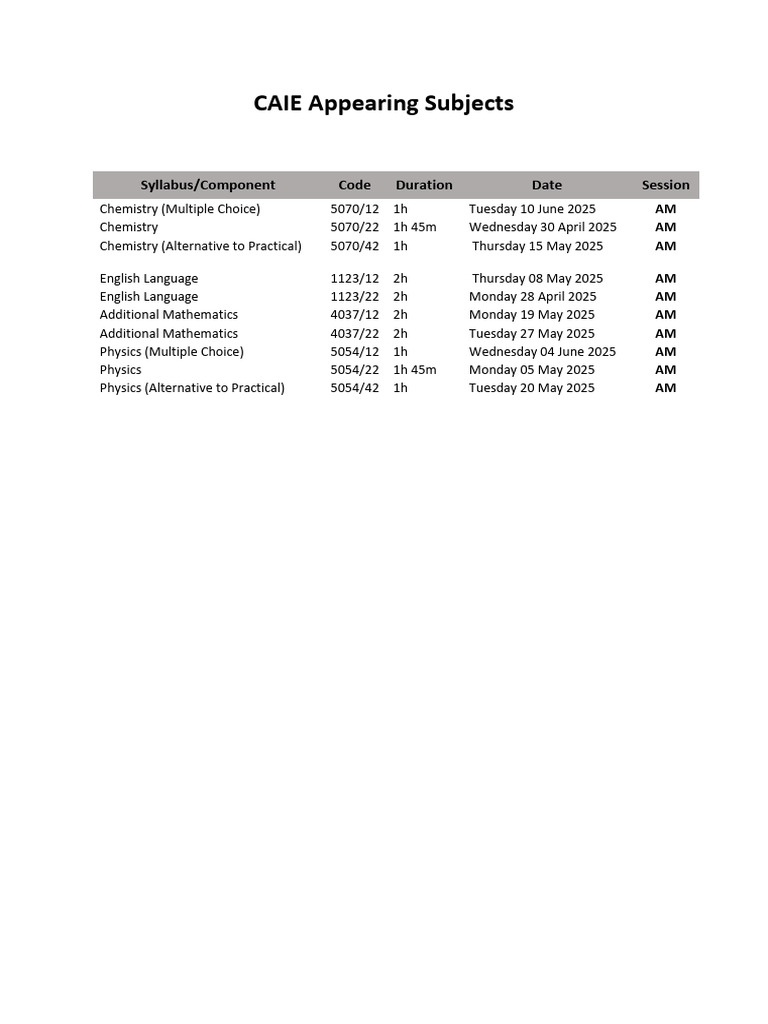 CAIE Appearing Dates | PDF