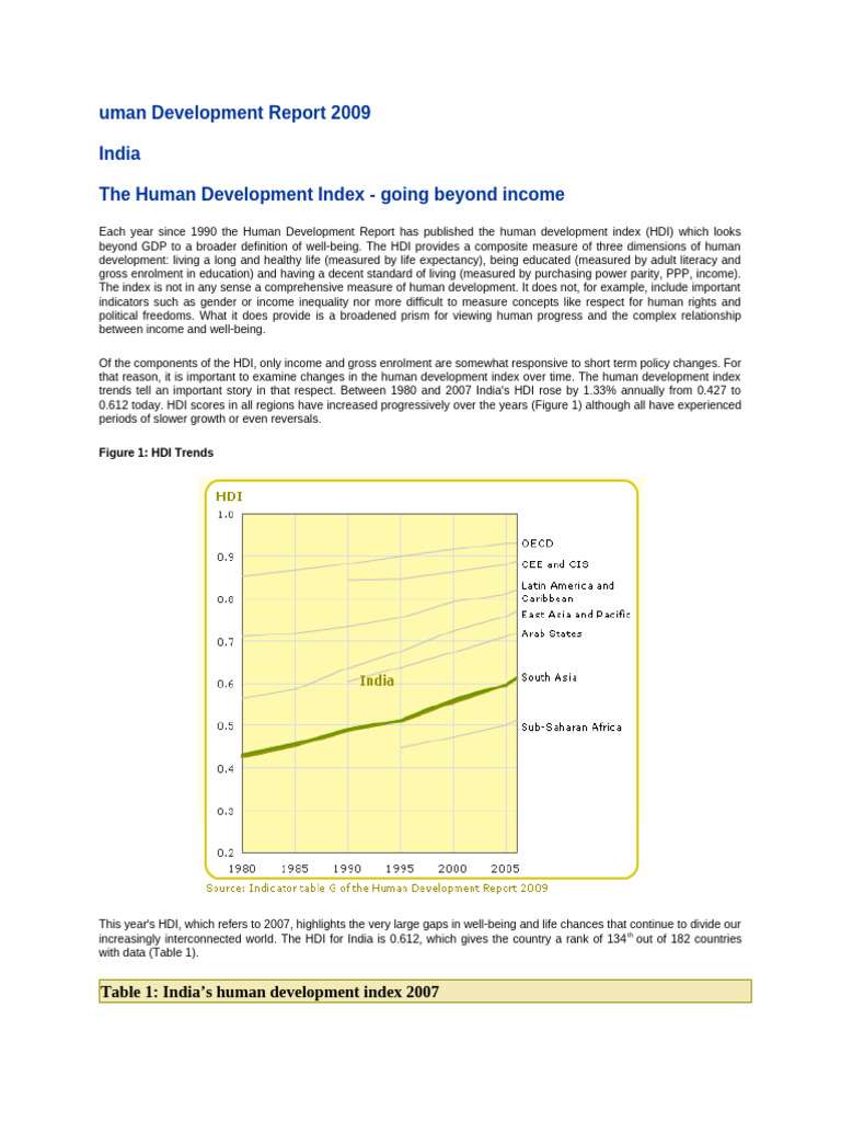 Human Development Report 2009 | PDF | Human Development Index | Immigration