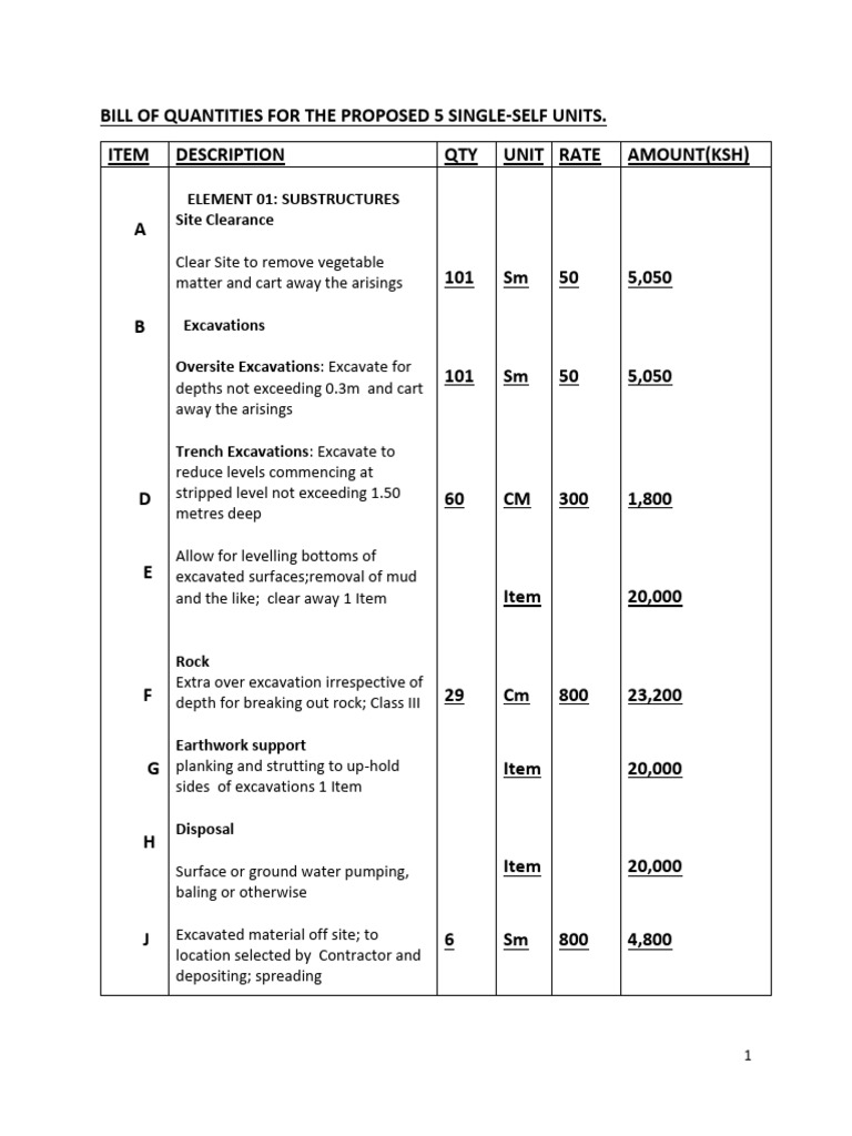 Bill of Quantities For The Proposed 5 Single | PDF | Window | Concrete