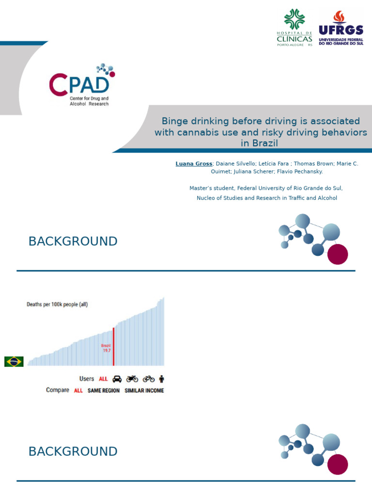 Luana Gross Binge Drinking | PDF | Driving Under The Influence | Self Report Study