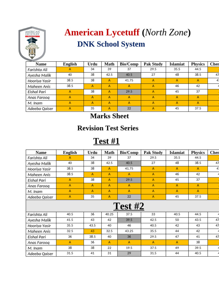 DNK School System Marks Overview | PDF