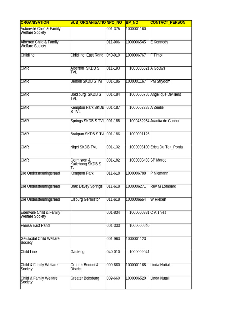 Shelter For Homeless Services To Families - Database | PDF | Childhood ...