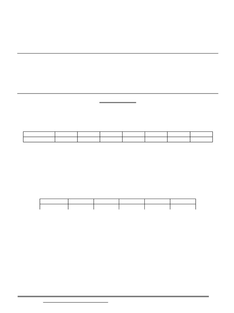 Class XI Statistics Practice Paper | PDF | Standard Deviation | Variance
