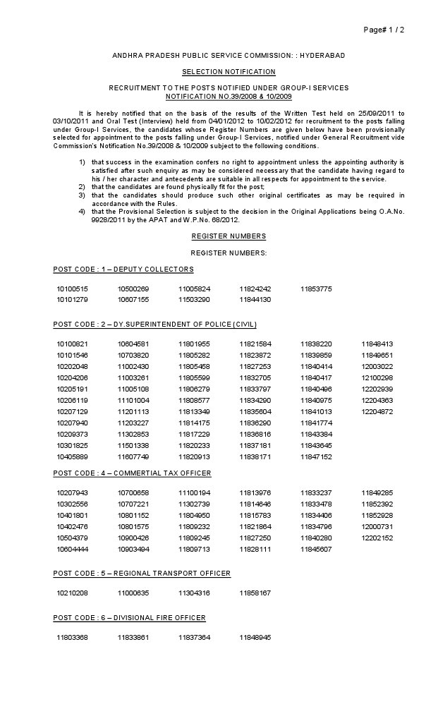 APPSC Group-I Services Selection List | PDF