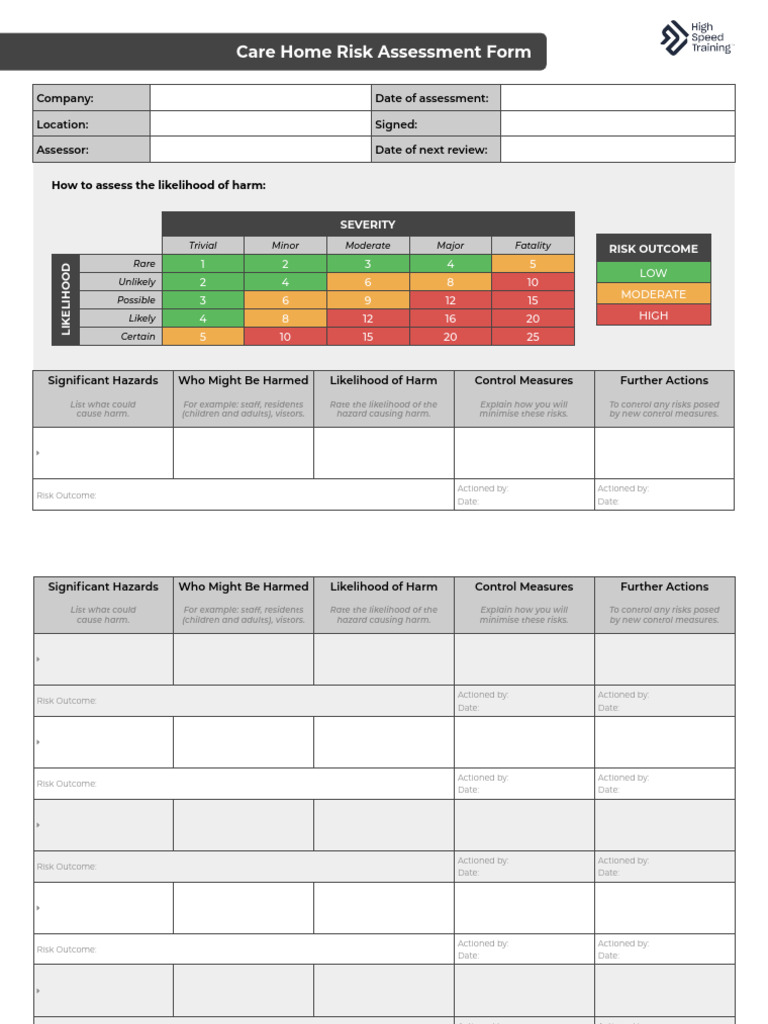 Care Home Risk Assessment High Speed Training | PDF | Risk | Hazards