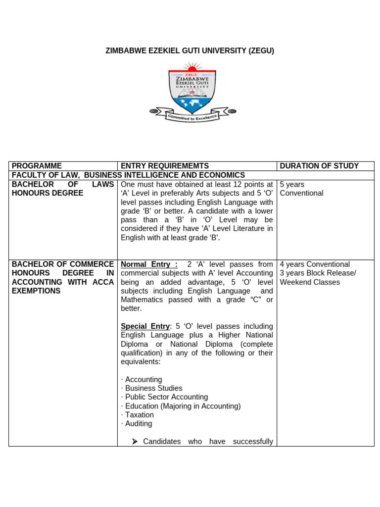 ZEGU Programmes and Entry Requirements | PDF | Academic Degree ...