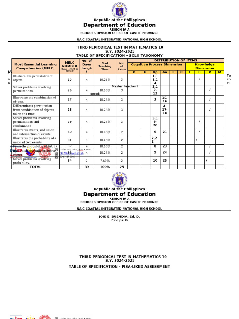 Math 10 Periodical Test Specs 2024-2025 | PDF | Cognition | Learning