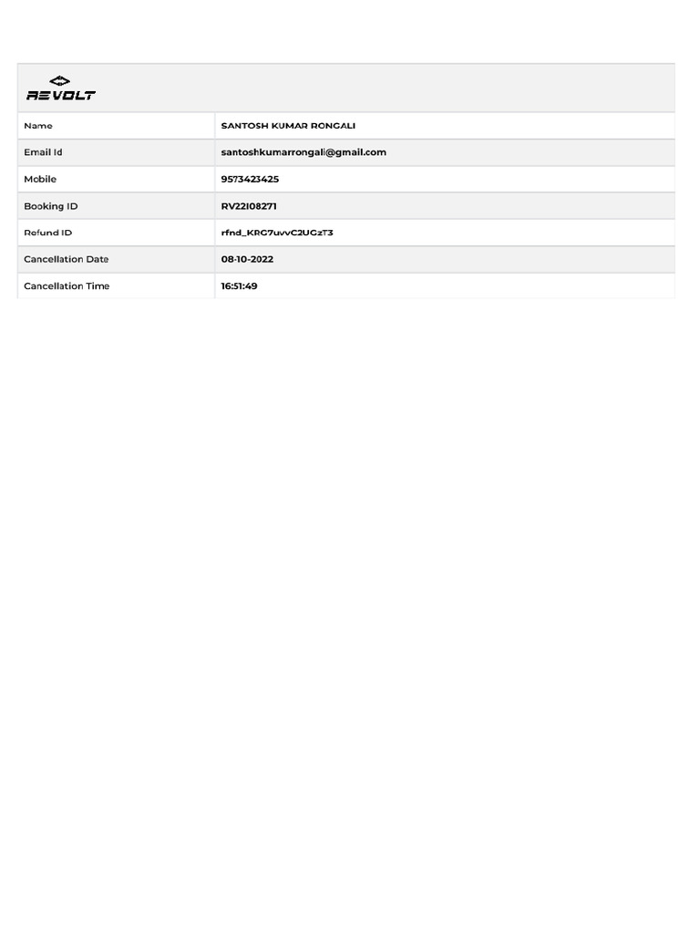 Receipt Cancellation | PDF
