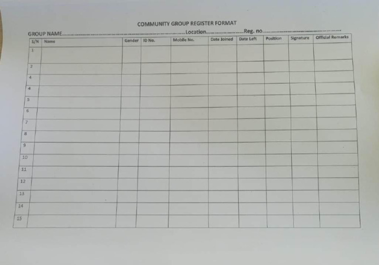 Community Group Register Format | PDF