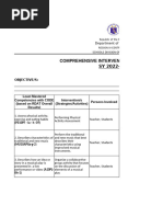 Ipcrf-Development-Plan-2023-2024 1 | PDF | Learning | Mentorship