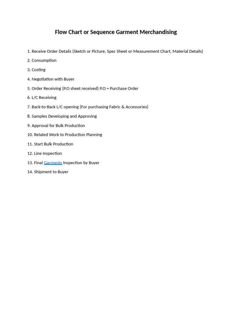 Flow Chart or Sequence Garment Merchandising | PDF