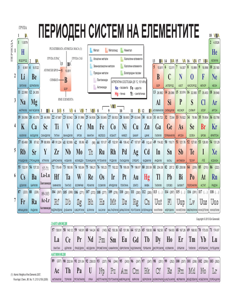 Perioden Sistem Na Elementite | PDF