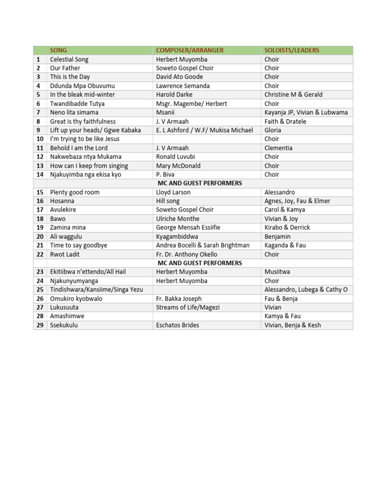 Lesson Five - Circle Theor | PDF
