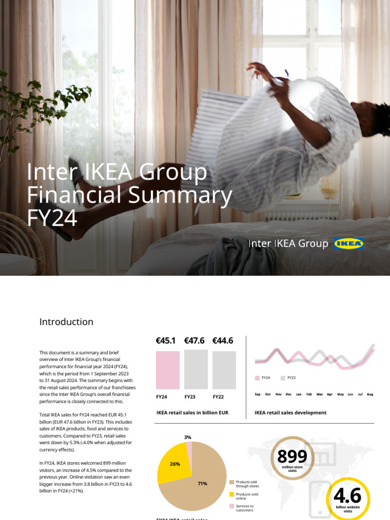 Inter IKEA Group Financial Summary FY24 | PDF | Taxes | Franchising