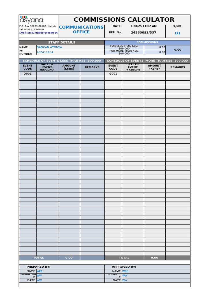 Event Commission Tracker | PDF