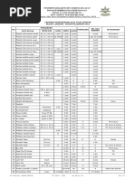 25 Pair Cable Color Code Chart | PDF | Color | Image Processing