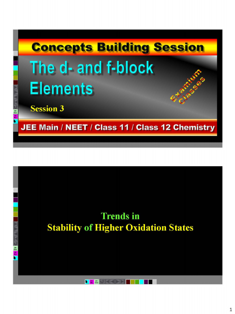 C12.08 the.d f Block.elements.03 | PDF