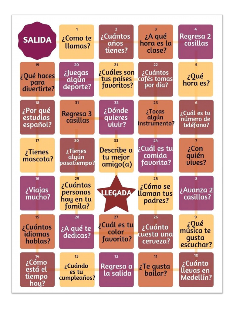 Juegos en Presente Indicativo | PDF