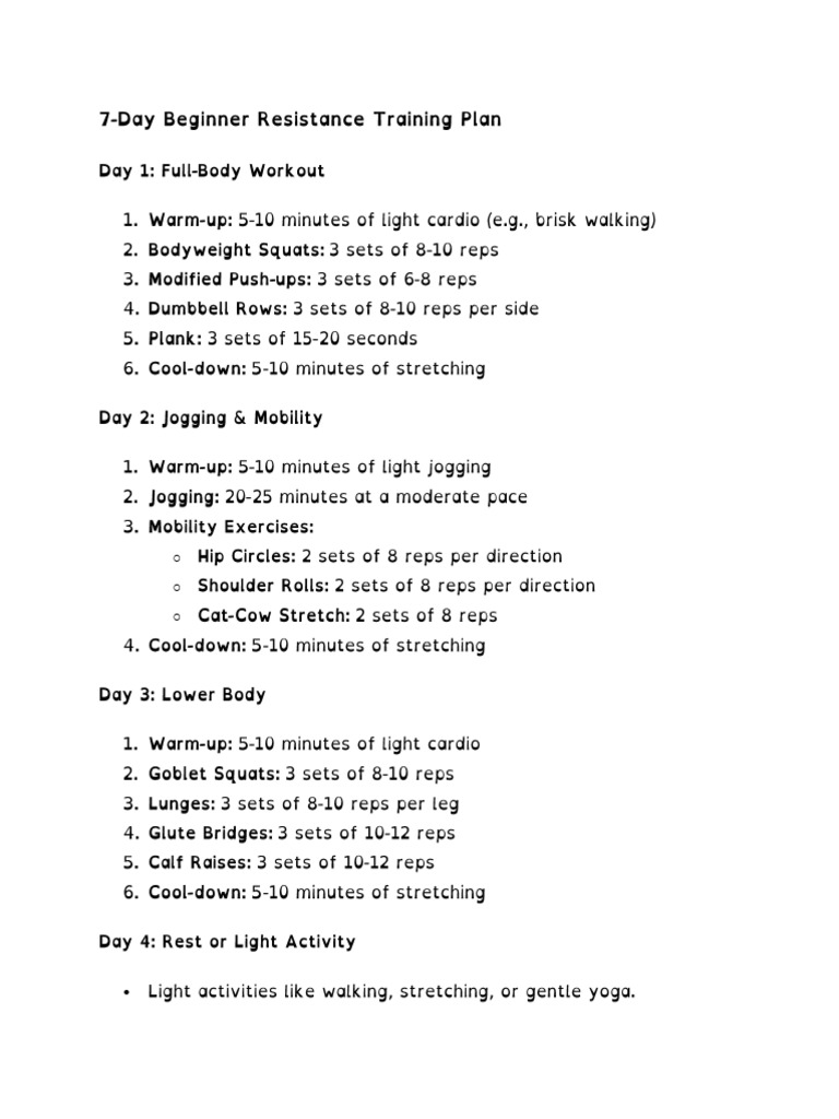 7-Day Beginner Resistance Training Plan | PDF