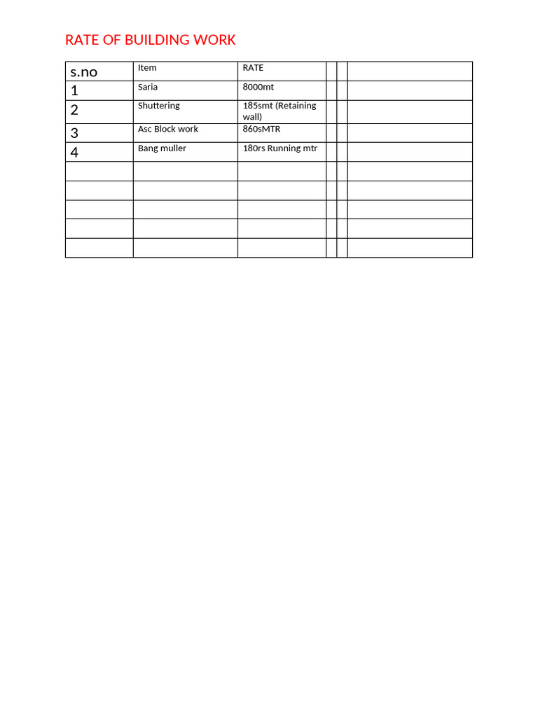 Structure Work Rate | PDF