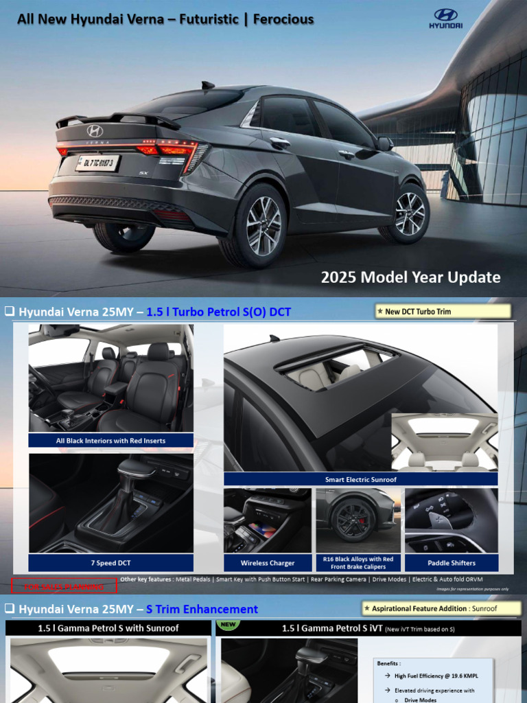 25 MY Verna - Dealer Communication | PDF | Motor Vehicle | Car Body Styles