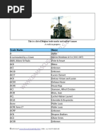 Global Bayonet Identification Guide | PDF