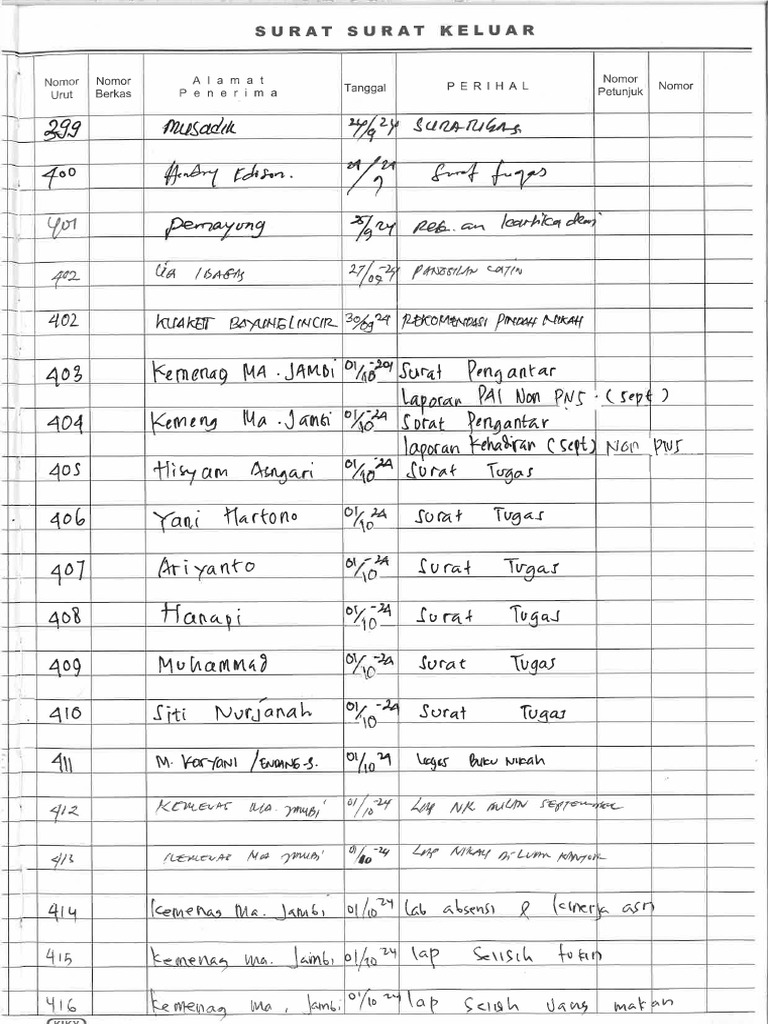 Buku Surat Keluar Masuk Bulan Oktober, November,Desember 2024 | PDF