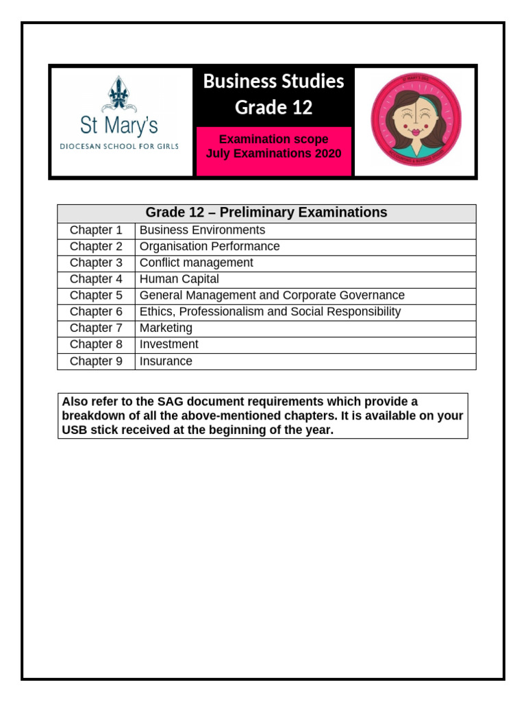 Grade 12 Business Exam Scope 2020 | PDF
