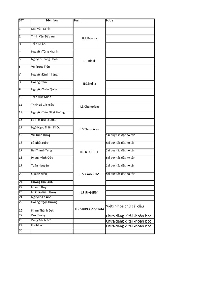 ICPC team 4_10_2024 | PDF