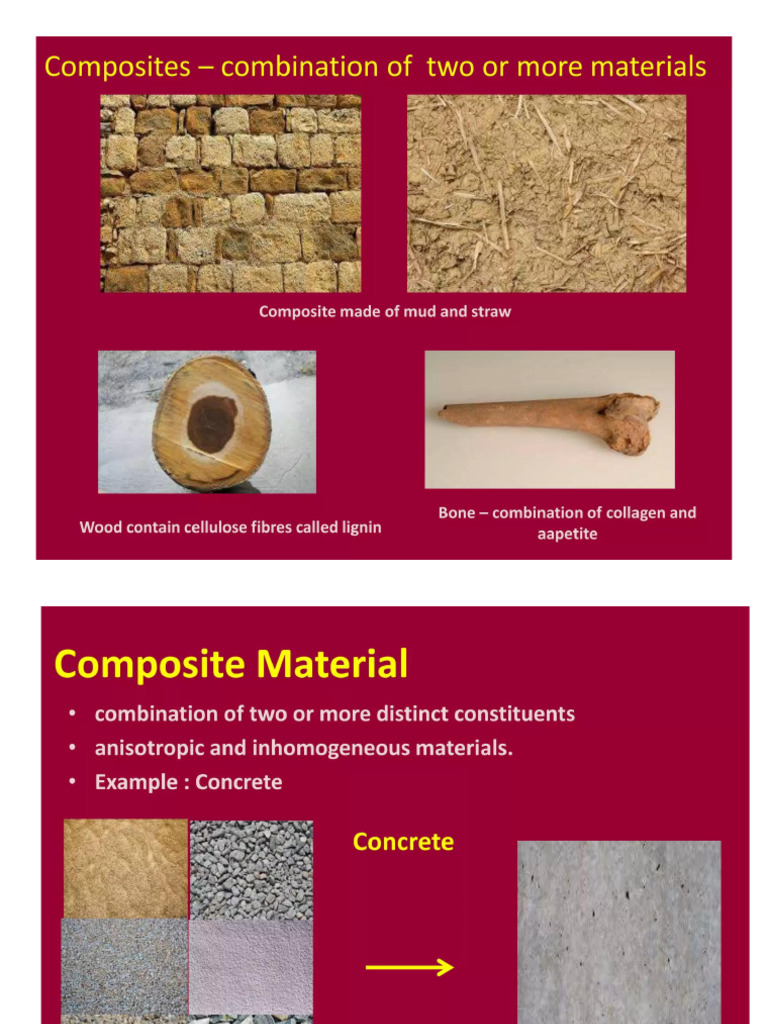 Composite Materials | PDF