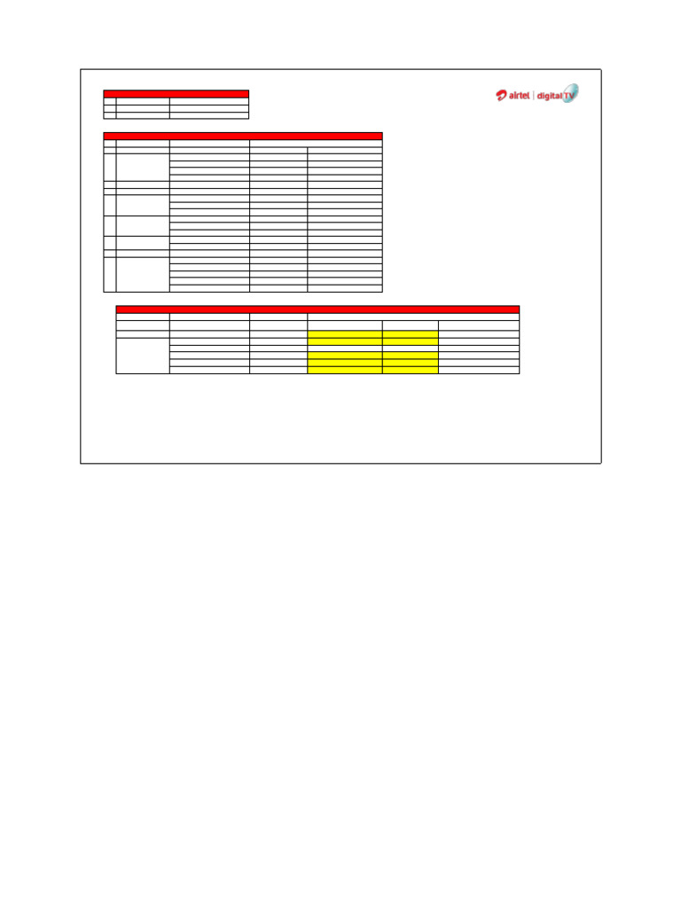 Airtel DTH Service & Charges Overview | PDF | Telecommunications ...