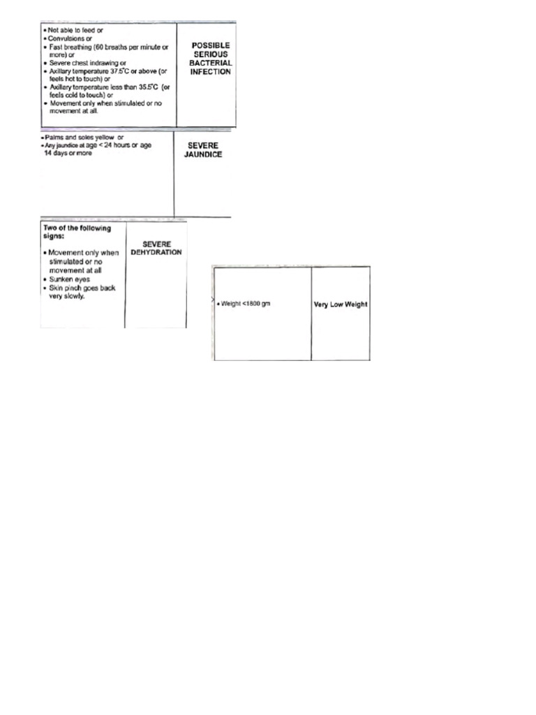 All-Referable Things | PDF