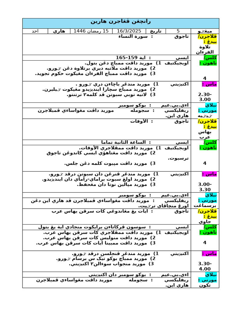 M5 | PDF