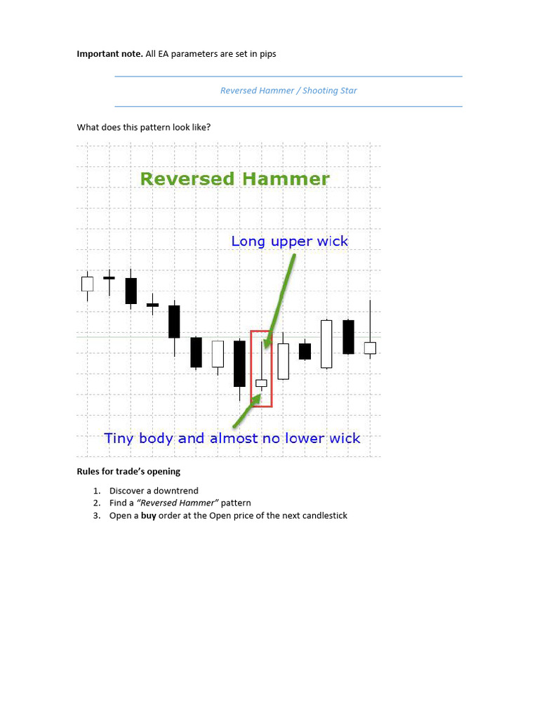 Tutorials For 5 EAs From Forex Tester | PDF