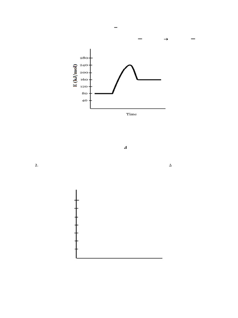 Reaction Diagram Worksheet for Students | PDF
