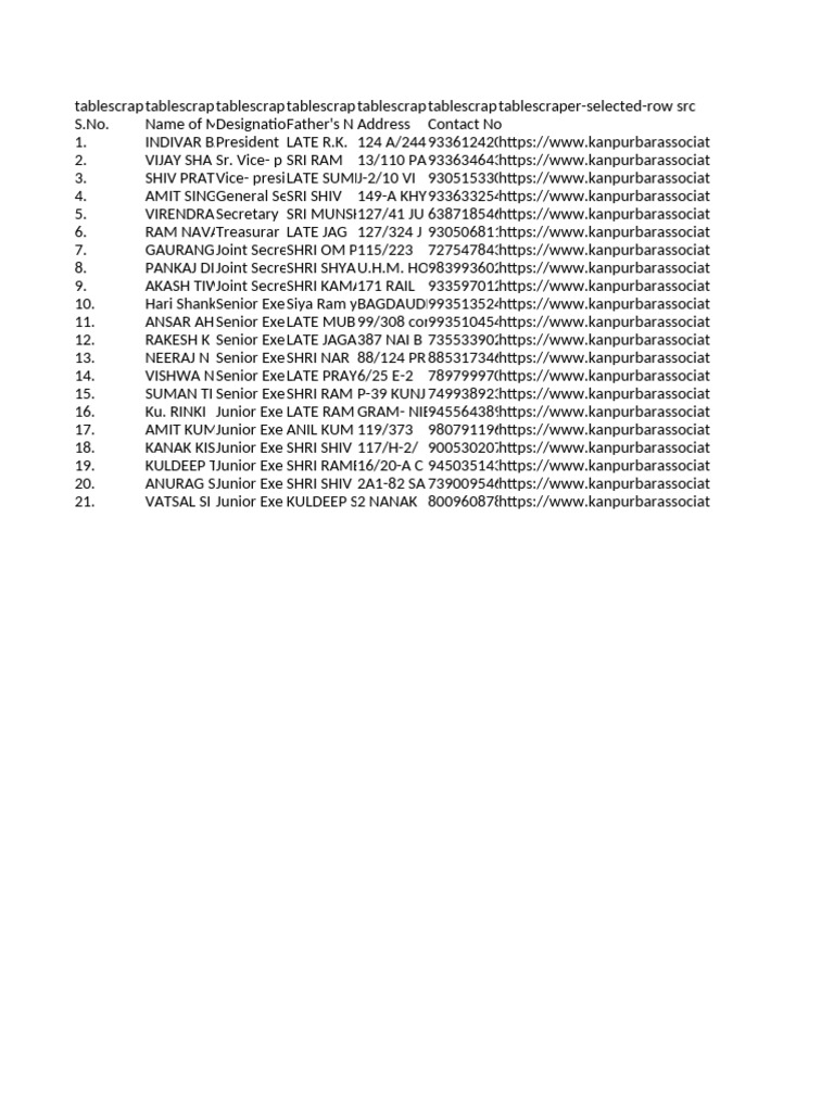 Kanpur Bar Association Member List | PDF