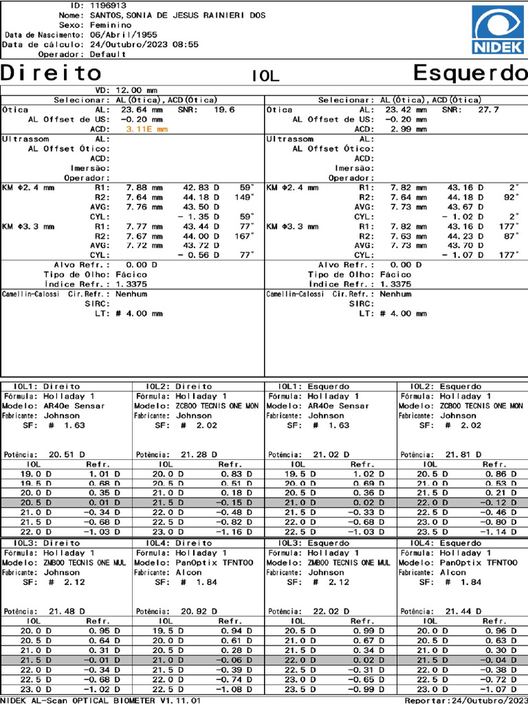 Biometria Alscan 24 10 2023 | PDF