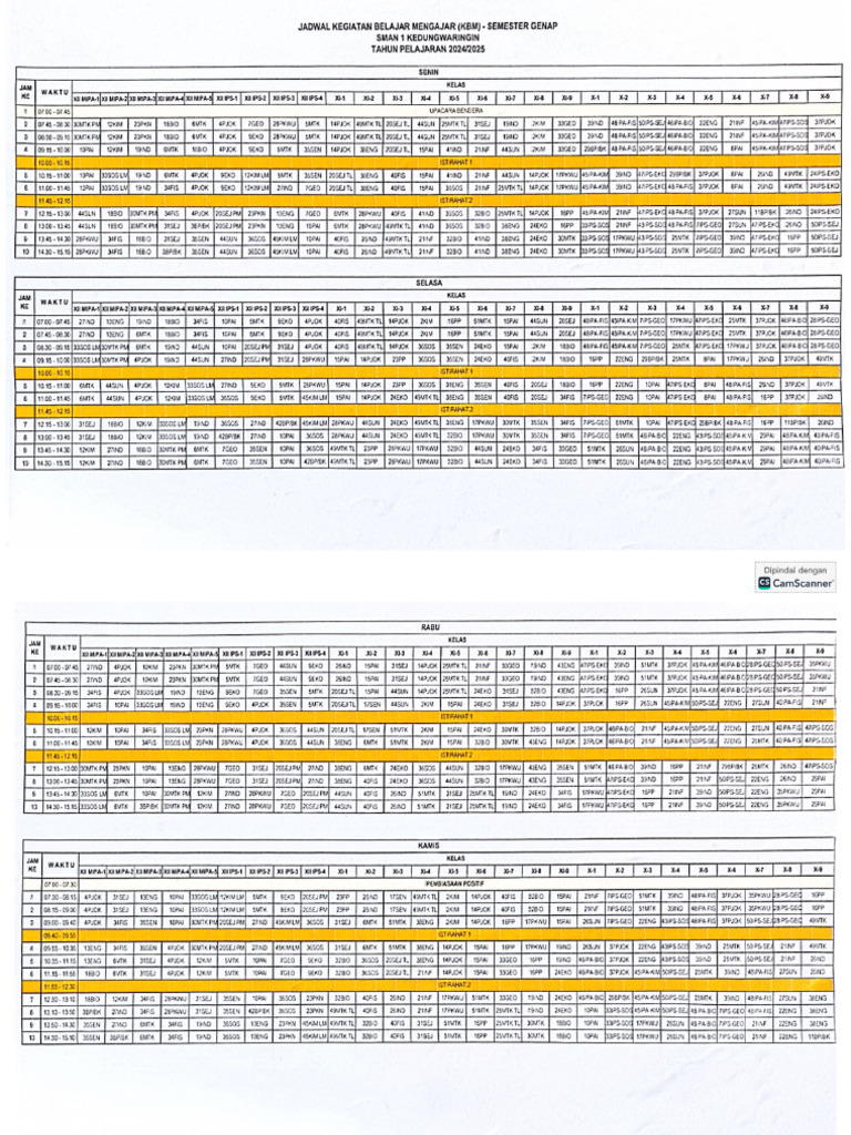 JADWAL KBM SMT GENAP TP. 2024-2025 Updat | PDF