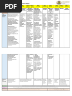 Grade 10 Business Studies ATP 2025 | PDF | Swot Analysis | Business