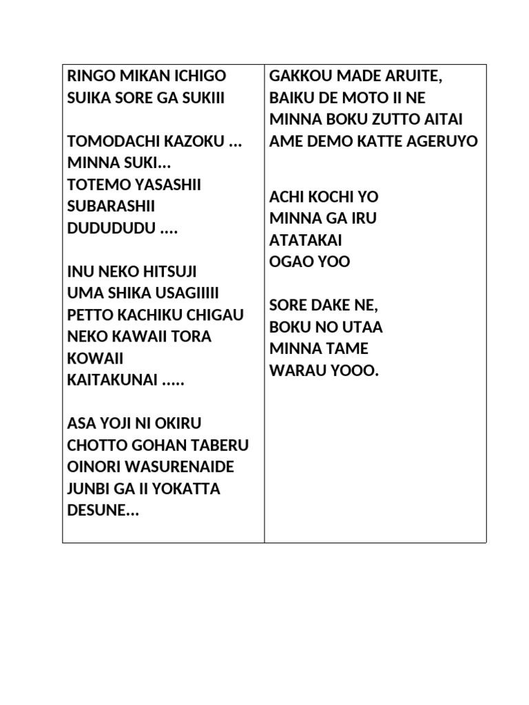 Ringo Mikan Ichigo | PDF