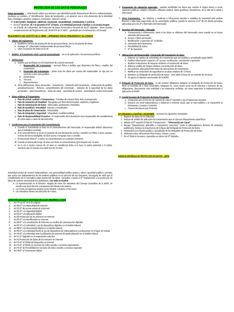 Esquema Tema 12 Proteccion de Los Datos Personales | PDF | Justicia | Crimen y violencia