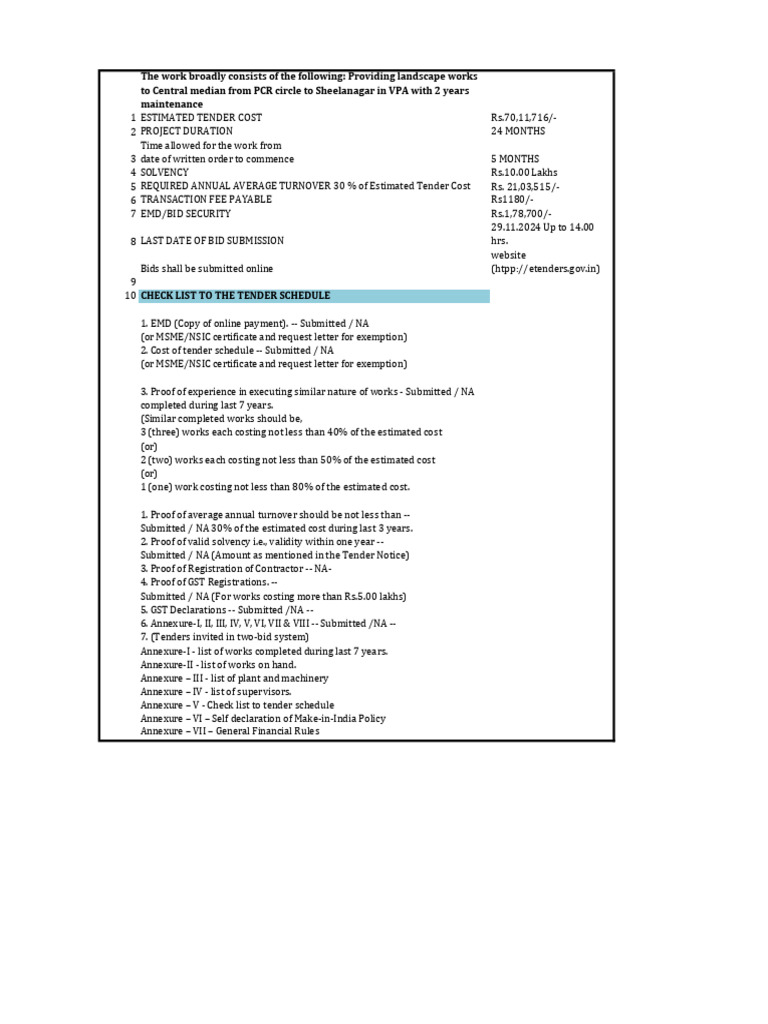 Qualification and Requirments - Land Scape | PDF | Payments