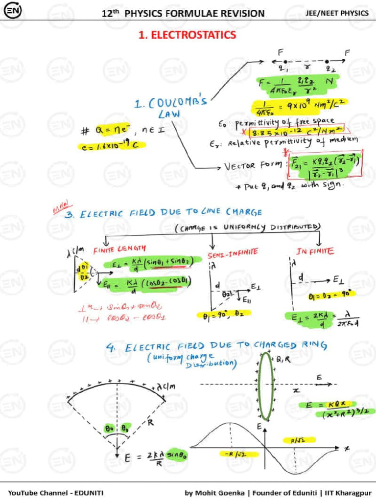 Electrostatic | PDF | Quantity | Physics