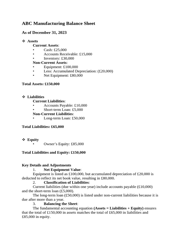 ABC Manufacturing Balance Sheet | PDF