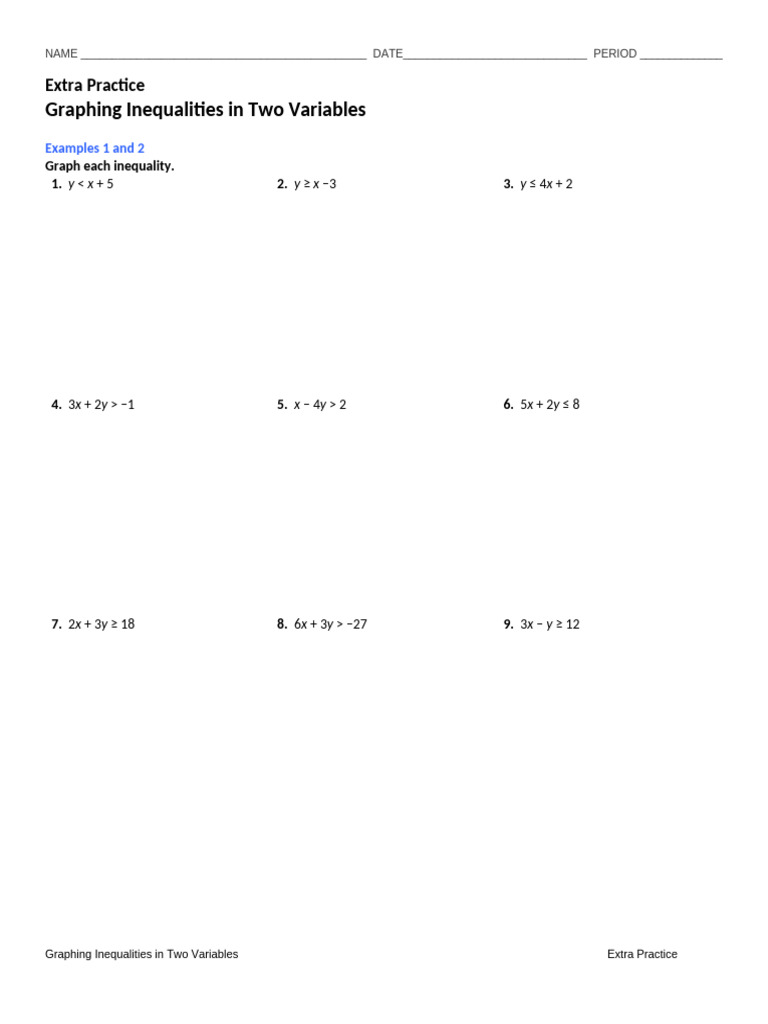 Graphing Inequalities Practice | PDF