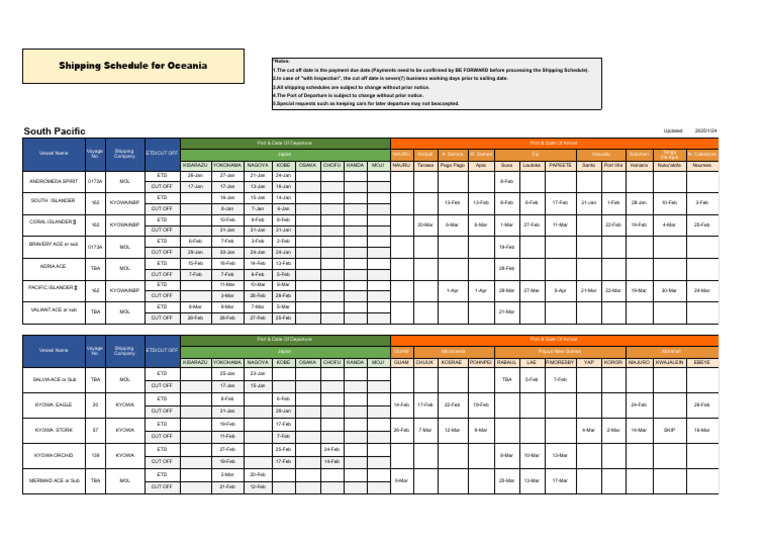 Shipping Schedule Oceania | PDF | Oceania | Ships
