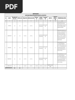 RI Microplan Format 2024-2025 NEW PHC DEVPUR | PDF