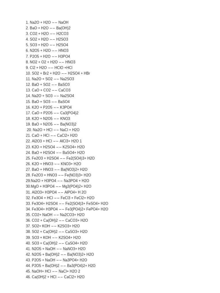 Bai Tap Can Bang PTHH | PDF